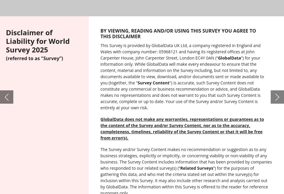 Disclaimer - IAB | Supplement March 2025